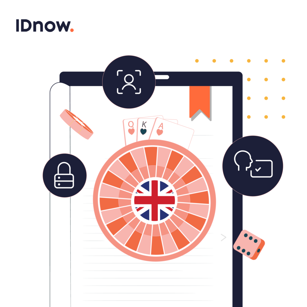 Preparing for the UK gambling white paper.