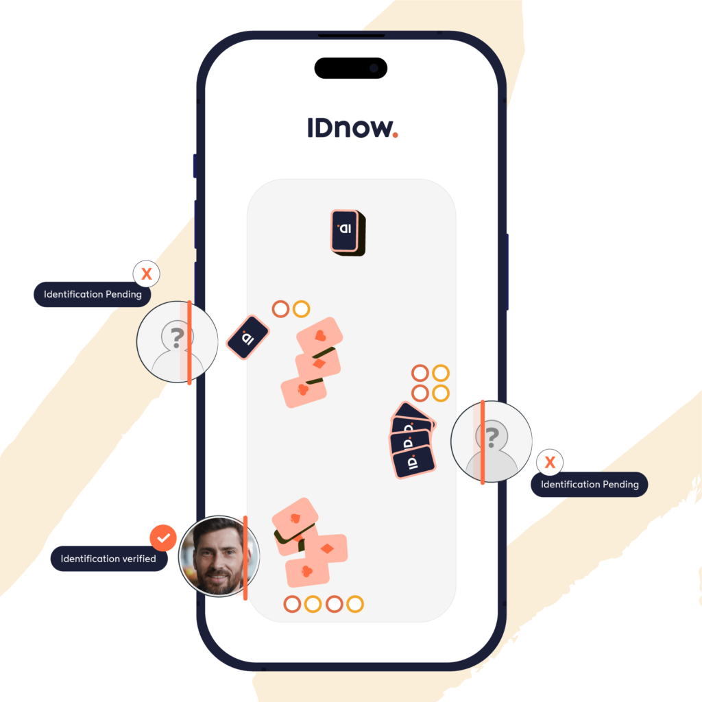 The importance of KYC in online casinos. - IDnow